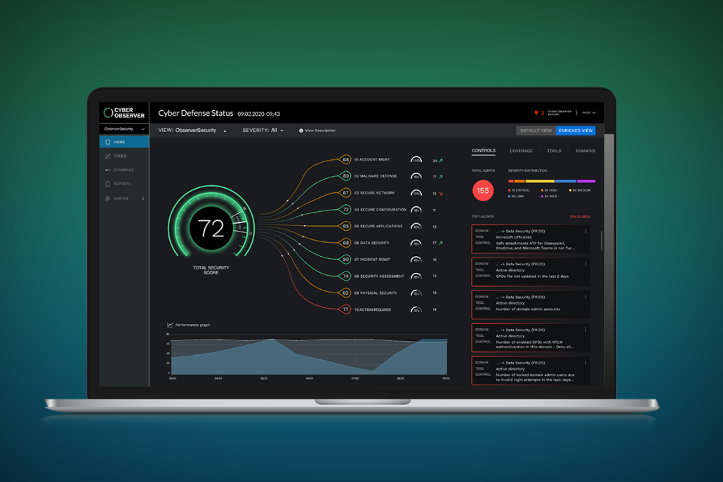 Cyber Observer - Merlin VC